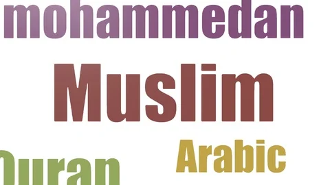 Muslim Word Cloud Animated On White Back... | Stock Video | Pond5