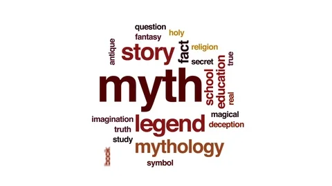 Myth animated word cloud, text design an... | Stock Video | Pond5