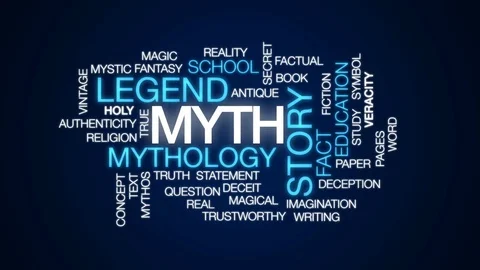 Myth animated word cloud, text design an... | Stock Video | Pond5