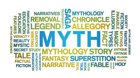 Myth animated word cloud,animation tag t... | Stock Video | Pond5