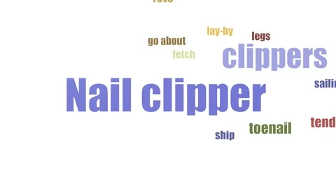 Nail Clipper Word Cloud Animated On Whit... | Stock Video | Pond5