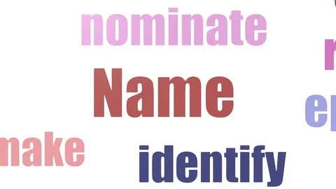 To Name Synonym Stock Videos – Royalty-Free HD & 4K Videos | Pond5