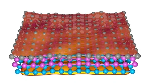 Nanosheets , molecular layers . 3d anima... | Stock Video | Pond5