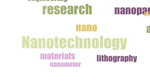 Nanotechnology Word Cloud Animated On Wh... | Stock Video | Pond5
