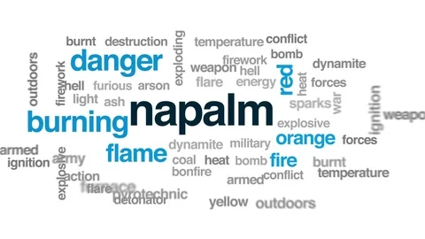 Napalm animated word cloud, text design ... | Stock Video | Pond5