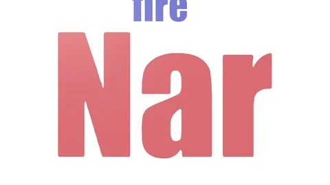 Nar Word Cloud Animated On White Backgro... | Stock Video | Pond5