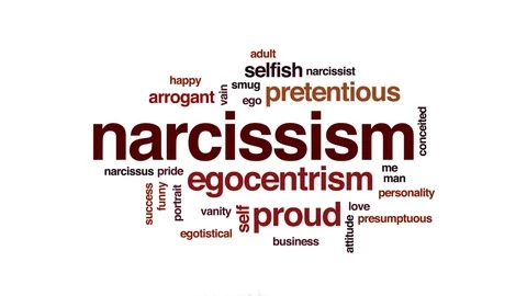 Narcissism animated word cloud, text des... | Stock Video | Pond5