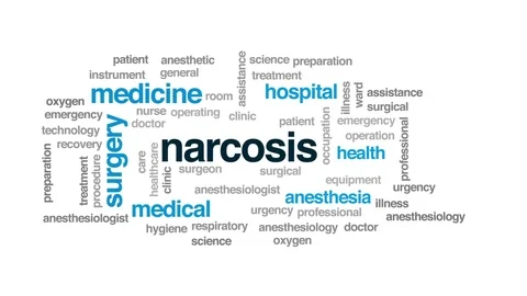 Narcosis animated word cloud, text desig... | Stock Video | Pond5