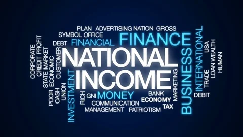 National income animated word cloud, tex... | Stock Video | Pond5