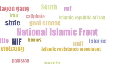 Islamic Cloud Stock Video Footage | Royalty Free Islamic Cloud Videos ...