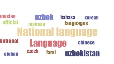 National Language Word Cloud Animated On... | Stock Video | Pond5