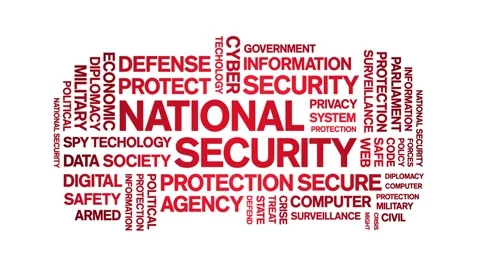 National Security animated word cloud,an... | Stock Video | Pond5