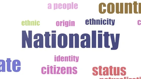 Nationality Word Cloud Animated Isolated... | Stock Video | Pond5