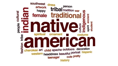 Native american animated word cloud, tex... | Stock Video | Pond5