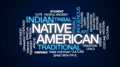 Native american animated word cloud, tex... | Stock Video | Pond5