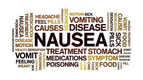 Nausea animated word cloud,tag animation... | Stock Video | Pond5