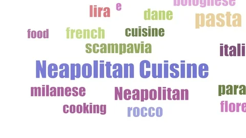 Neapolitan Cuisine Word Cloud Animated O... | Stock Video | Pond5
