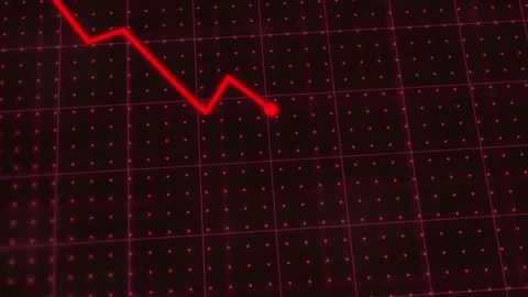 Negative red line graph falling down due... | Stock Video | Pond5