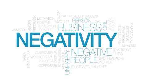 Negativity animated word cloud. Kinetic ... | Stock Video | Pond5