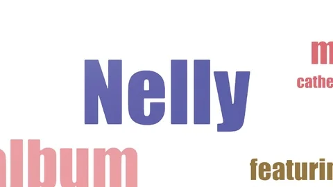 Nelly Word Cloud Animated On White Backg... | Stock Video | Pond5