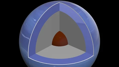Neptune structure - schematic interior -... | Stock Video | Pond5