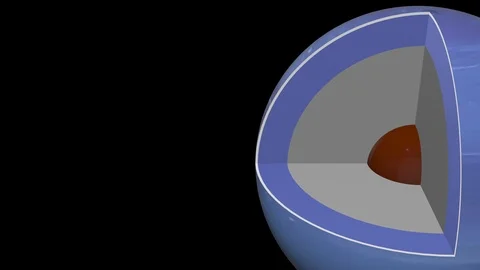 Neptune structure - schematic interior -... | Stock Video | Pond5