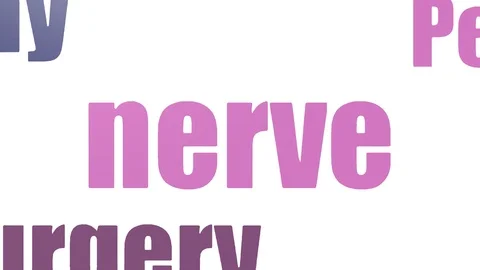 Nerve Word Cloud Animated Isolated On Wh... | Stock Video | Pond5