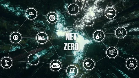 Net zero and carbon neutral concept.Net ... | Stock Video | Pond5