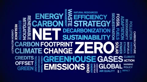 Net Zero animated word cloud,animation t... | Stock Video | Pond5