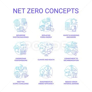 Net zero blue gradient concept icons set: Royalty Free #201859710