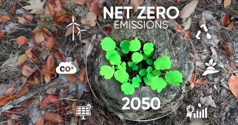 Net zero emissions and carbon neutral co... | Stock Video | Pond5