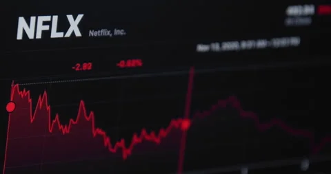 Purchase Netflix Stock Videos – Royalty-Free HD & 4K Videos