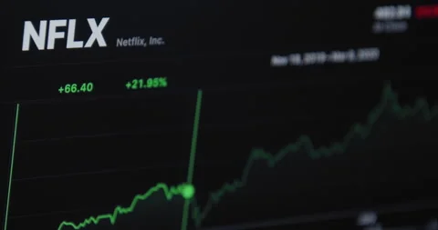 Purchase Netflix Stock Videos – Royalty-Free HD & 4K Videos
