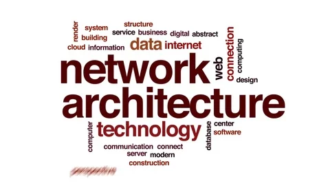 Network architecture animated word cloud... | Stock Video | Pond5