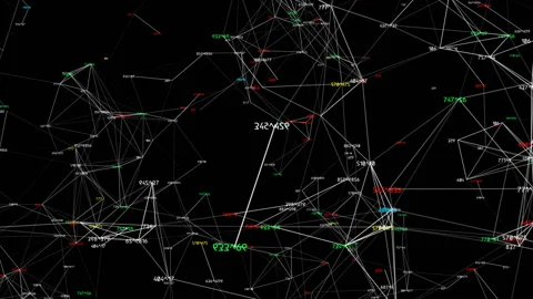 Stock Stock Market Network Stock Footage ~ Royalty Free Stock Videos ...