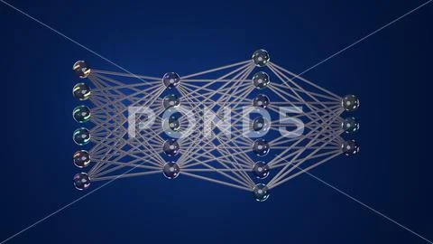 Neural Network Structure: 3D Model of Neurons and Connections, 3D ...