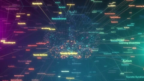 Dyslexia Support Stock Videos – Royalty-Free HD & 4K Videos | Pond5