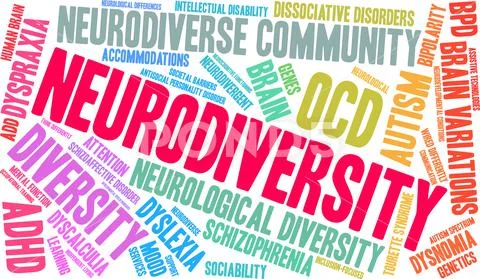 Neurodiversity Word Cloud: Royalty Free #150897286