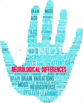 Neurological Differences Word Cloud Illustration #151560716