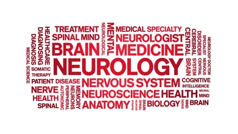 Neurology animated word cloud,animation ... | Stock Video | Pond5