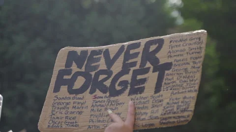 Forget Stock Video Footage | Royalty Free Forget Videos | Pond5