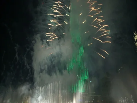 Year Million Show Stock Videos – Royalty-Free HD & 4K Videos