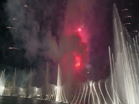 Year Million Show Stock Videos – Royalty-Free HD & 4K Videos