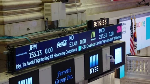 Stock Exchange Clock Stock Videos – Royalty-Free HD & 4K Videos