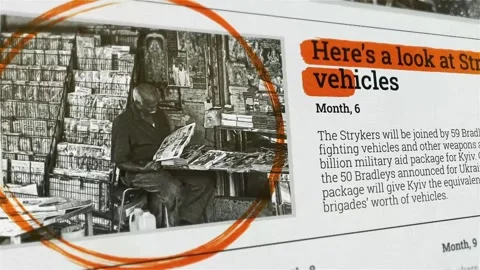 After Effects: Newspaper Investigation Project #242983294