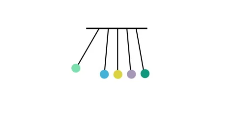 Newton's cradle 4k resolution animation.... | Stock Video | Pond5