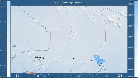 Niger - water vapor pressure, English la... | Stock Video | Pond5