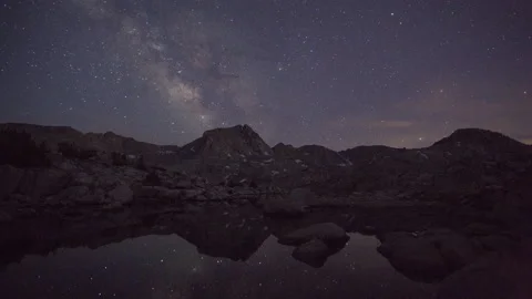 Stars Night Shooting Stock Videos – Royalty-Free HD & 4K Videos | Pond5