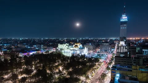 Fine By Time Stock Videos – Royalty-Free HD & 4K Videos