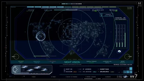 Night Vision Gogles Stock Videos – Royalty-Free HD & 4K Videos